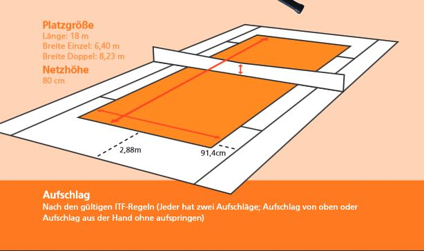 U8/U9/U10 - Hamburger Tennis-Verband